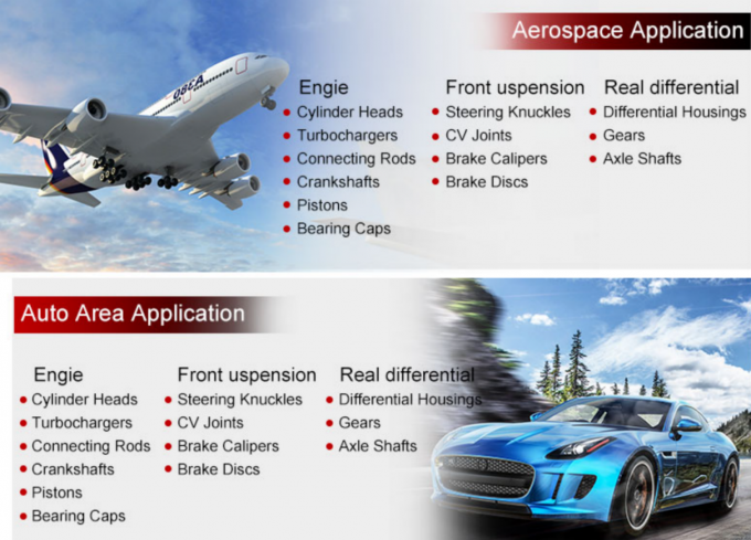 T Groove Way Thixomolding Machine Process High Capacity Magnesium Alloy