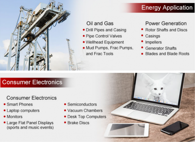 COSMOS Semi-Solid Thixomolding Magnesium Injection Molding Process
