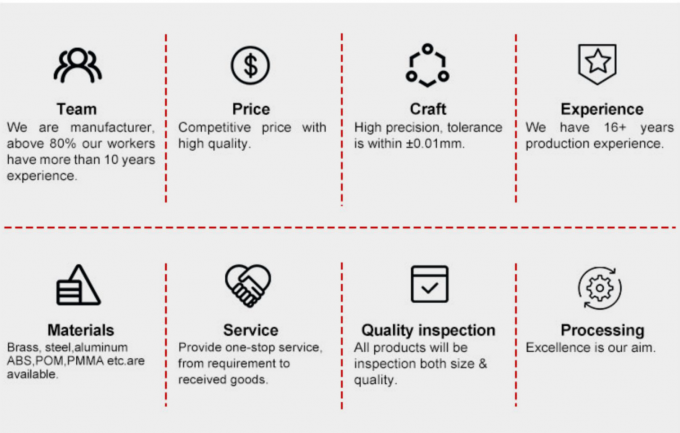 COSMOS Semi-Solid Thixomolding Magnesium Injection Molding Process